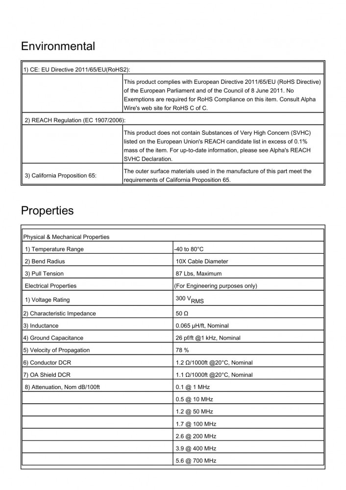 Alpha Wire M4206 technical document page 2