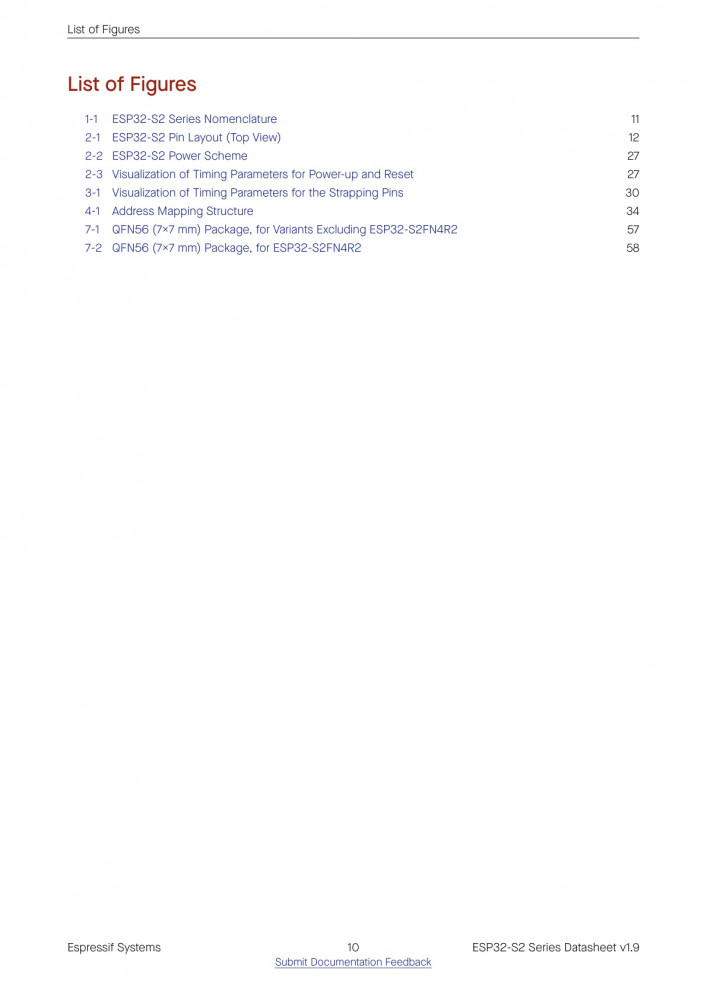 ESP32-S2 datasheet preview, page 10