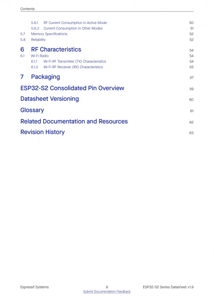 ESP32-S2 datasheet preview, page 8