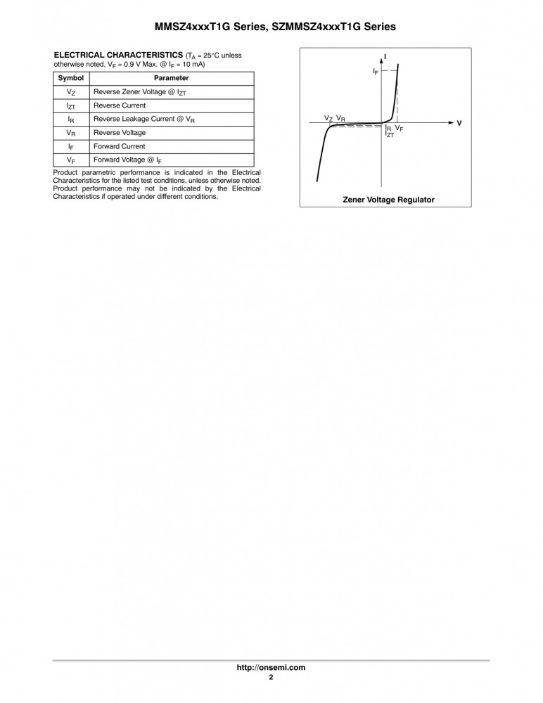 MMSZ4684T1G datasheet page 2
