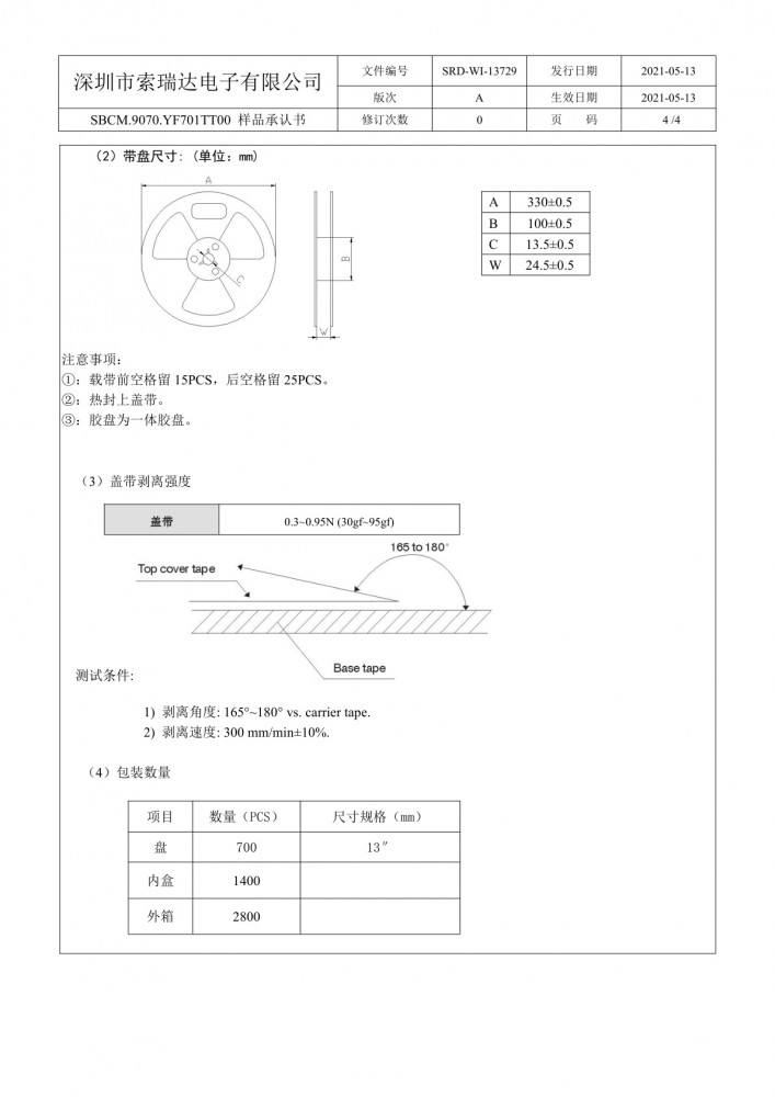 SOREDE approval document packaging page