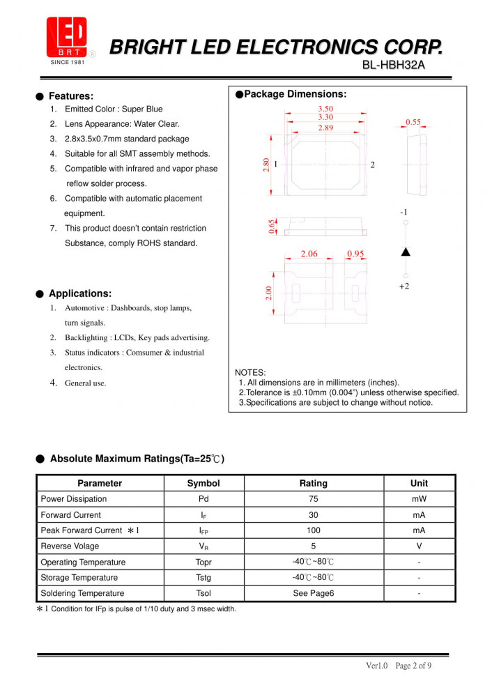 BL-HBH32A datasheet page 1