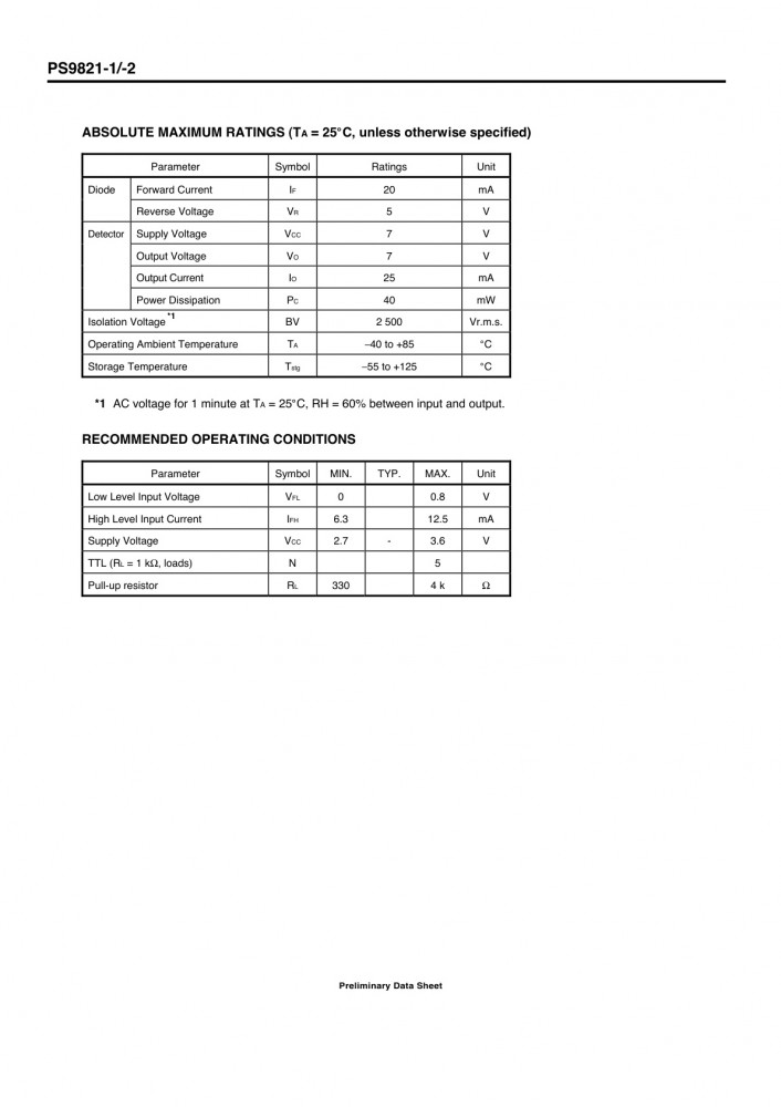 PS9821 document page 3