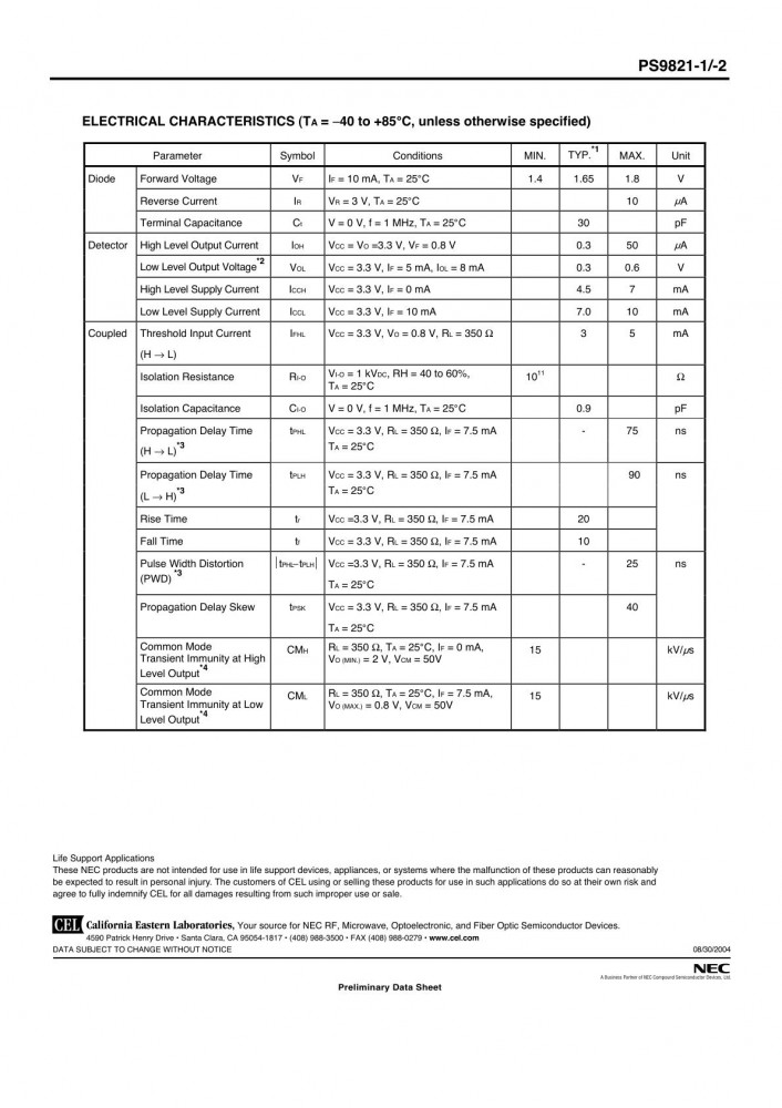 PS9821 document page 4