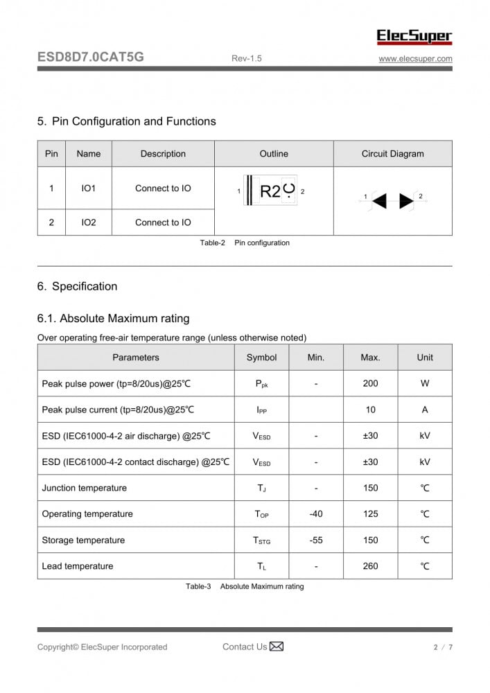 ESD8D7.0CAT5G datasheet page 2