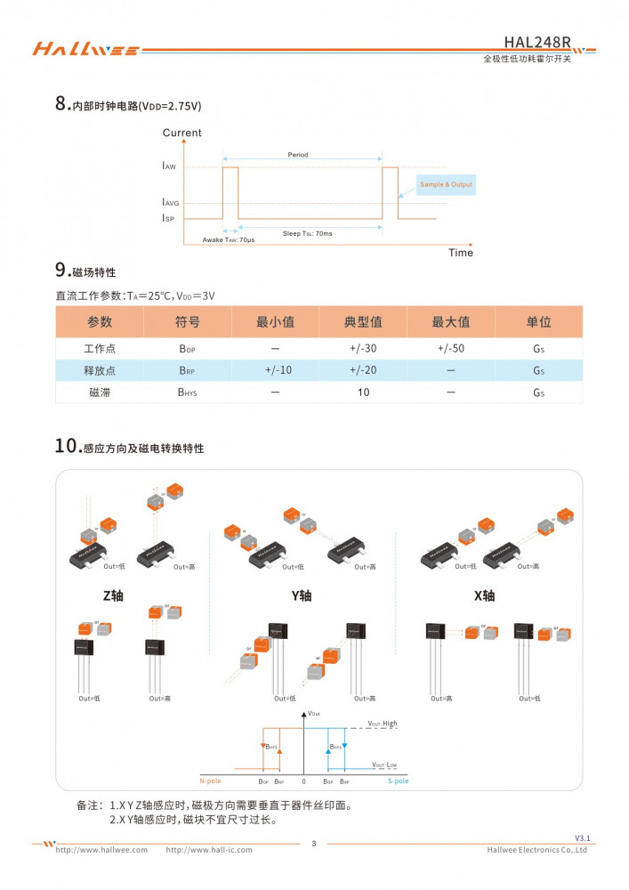 HAL248R technical document page 3