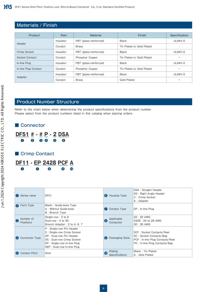 HRS DF51 datasheet page 6