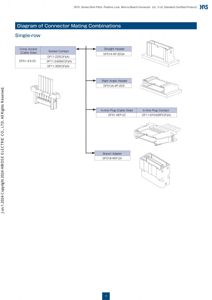 HRS DF51 datasheet page 7