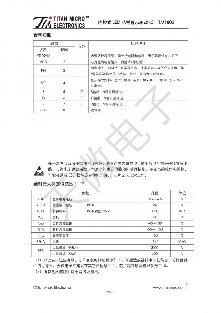 TM1805 datasheet page 3