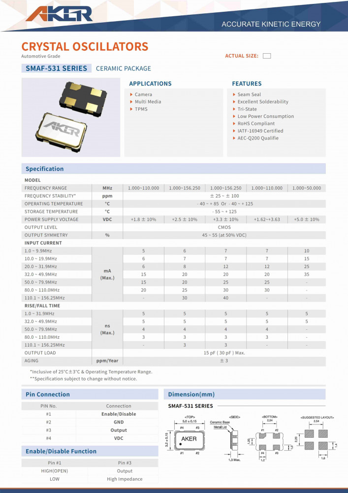 AKER SMAF-531 Series product documentation image