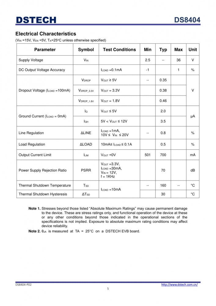 DS8404 datasheet page 5