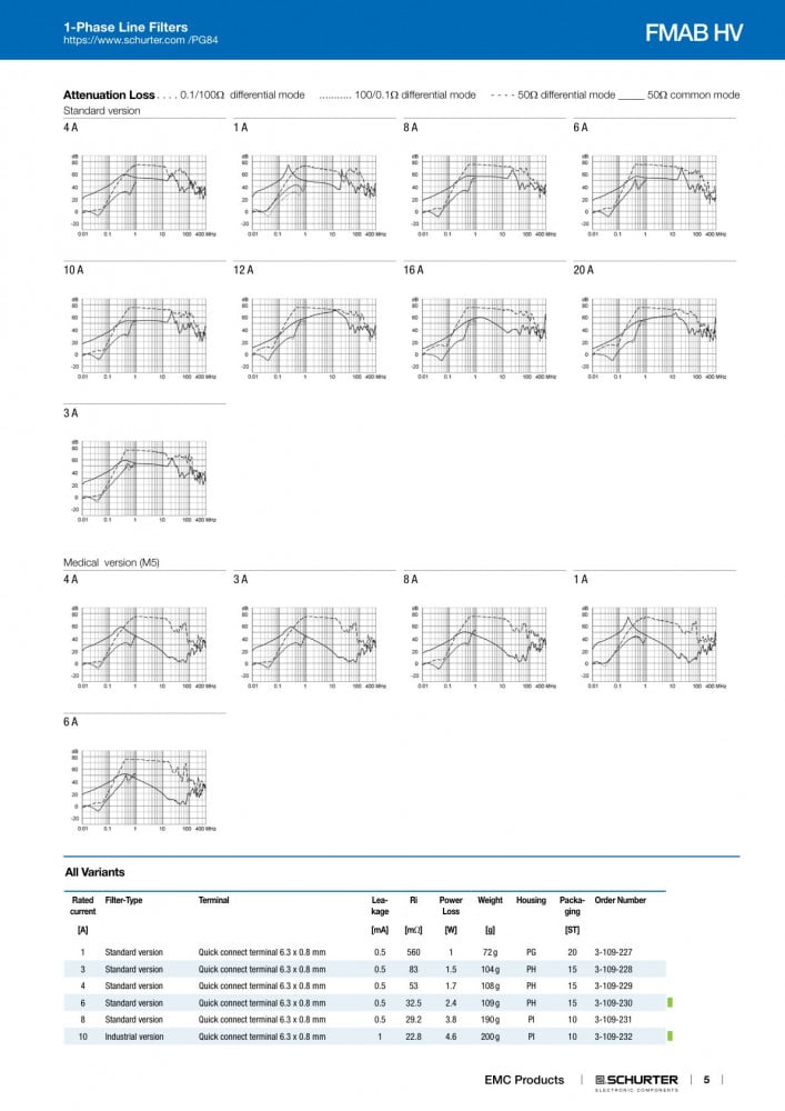 FMAB-N7PK-2046 datasheet page 5