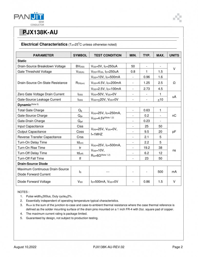 PJX138K-AU datasheet page 2