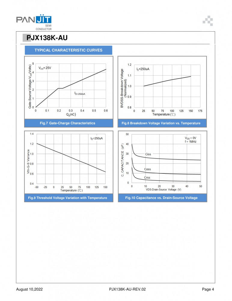 PJX138K-AU datasheet page 4