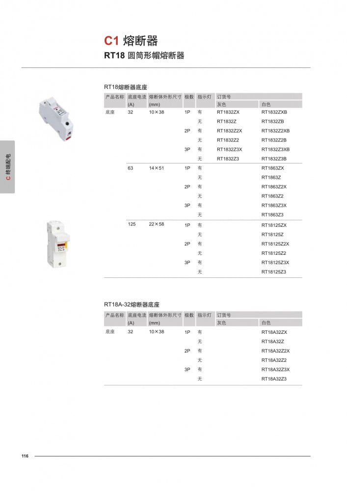 RT18 fuse product documentation page 3