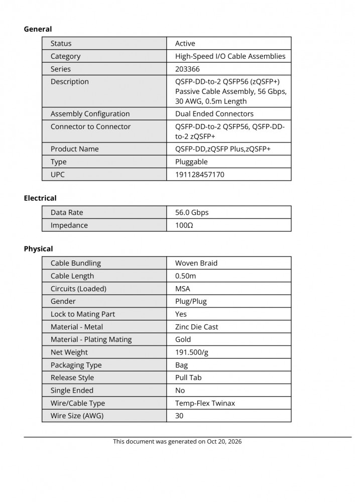 MOLEX 2033661005 product document, page 2