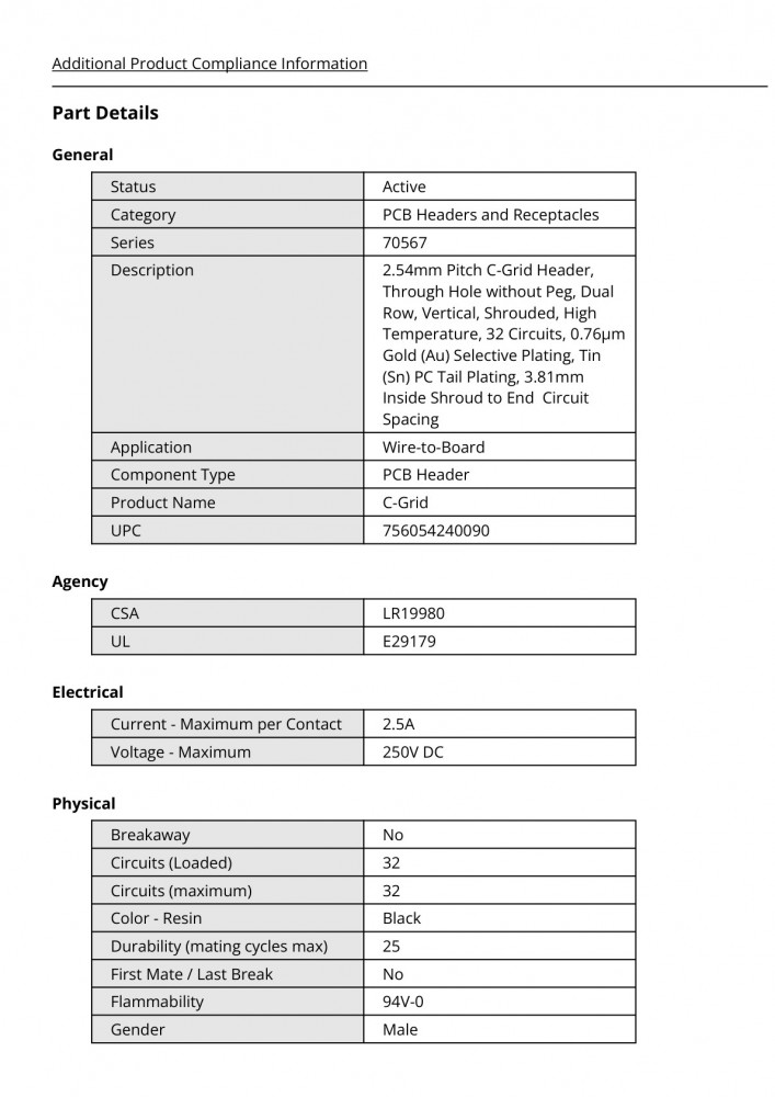 MOLEX 15801324 product document, page 2