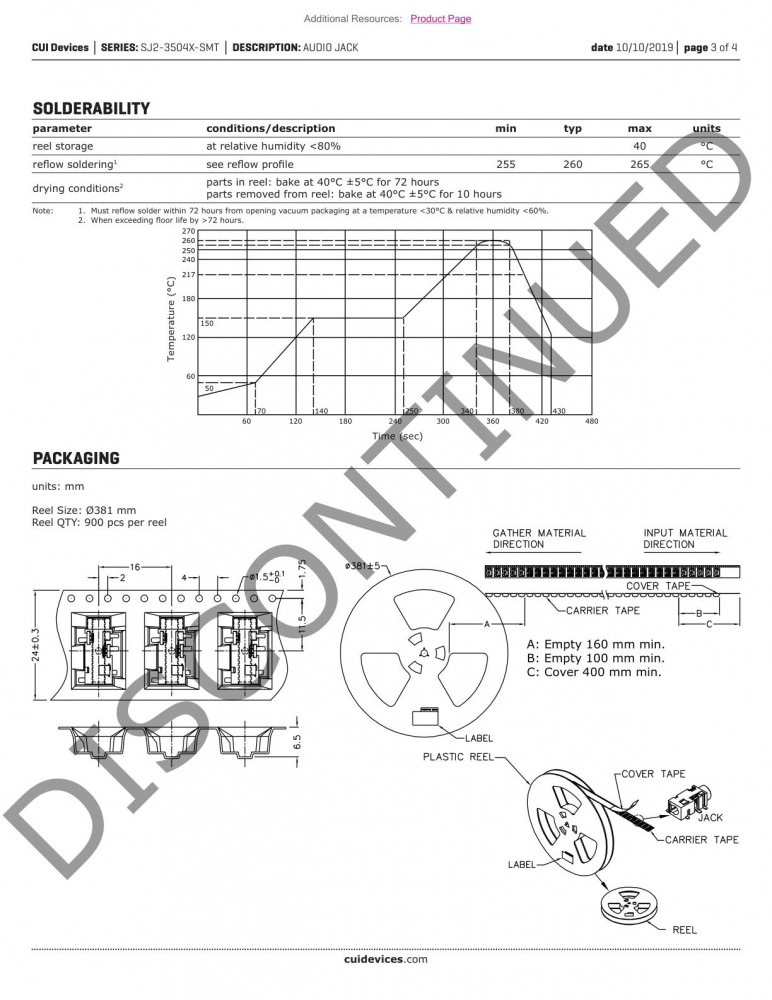 SJ2-35043A-SMT-TR datasheet page 3