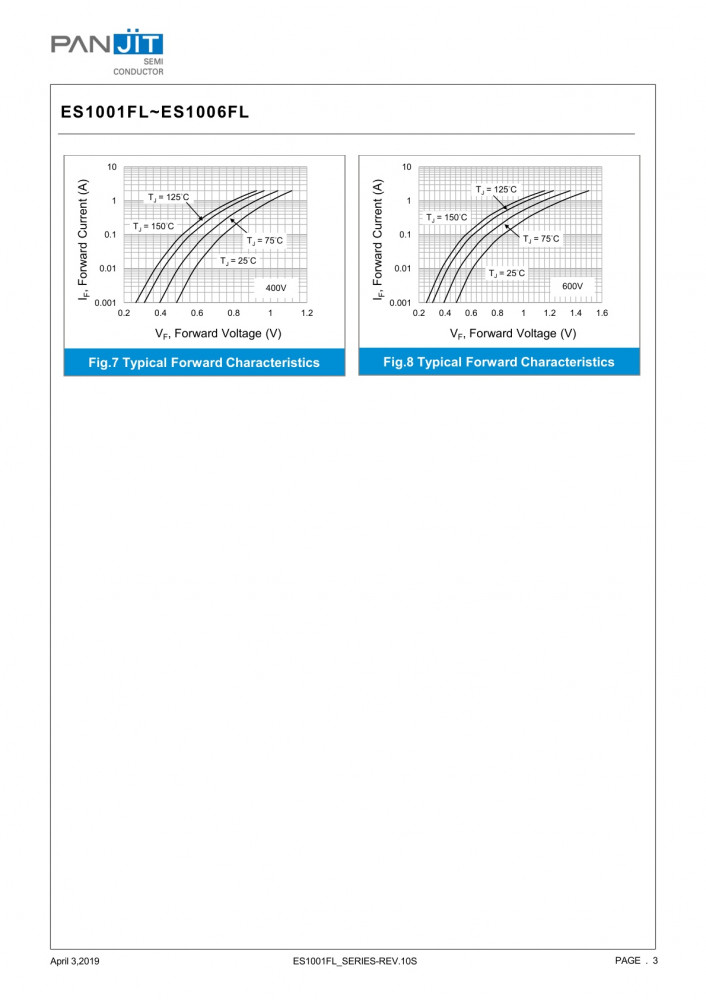 PANJIT ES1002FL datasheet page 3