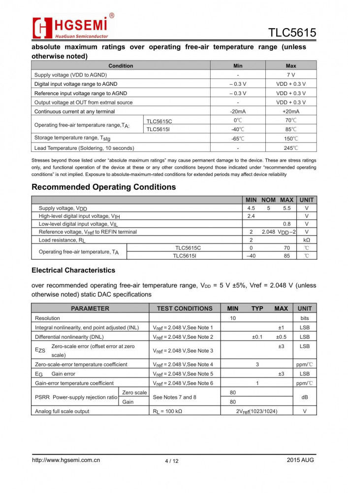 TLC5615 technical document page 4
