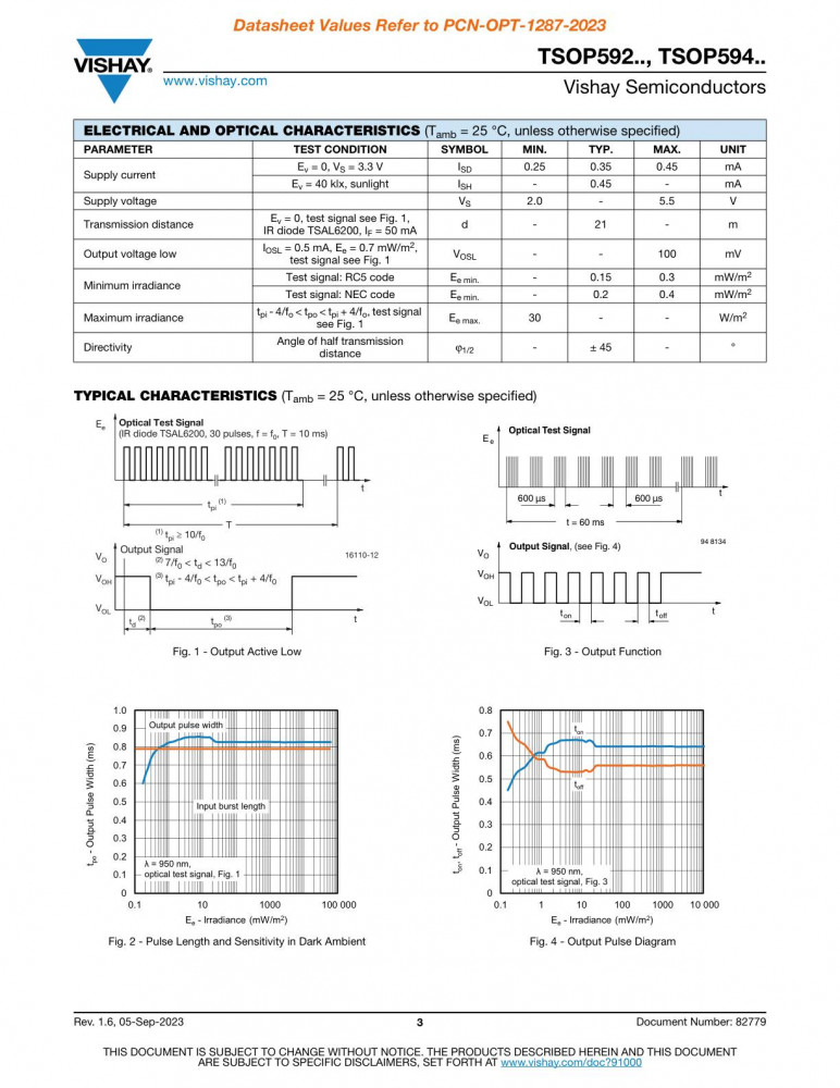 TSOP59236TR datasheet page 3