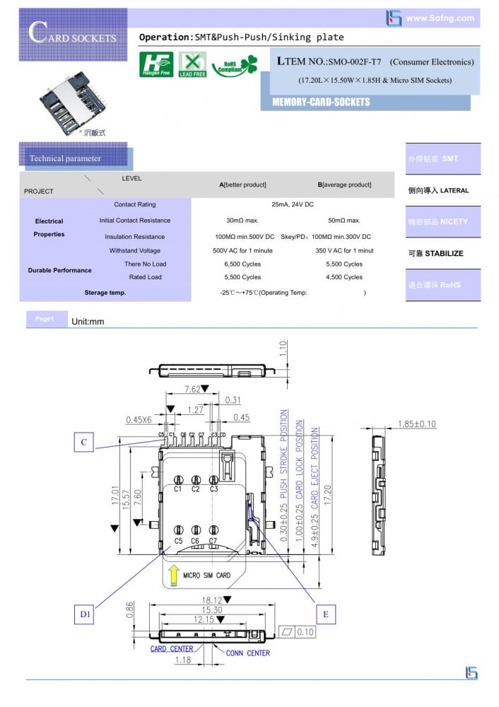 SMO-002F-T7 datasheet page 1