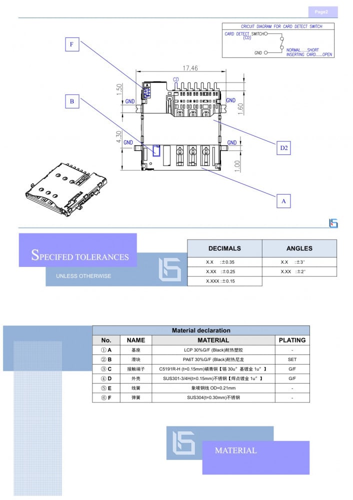 SMO-002F-T7 datasheet page 2