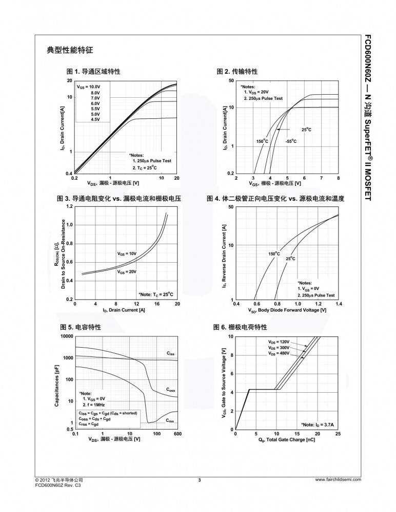 FCD600N60Z datasheet page 4