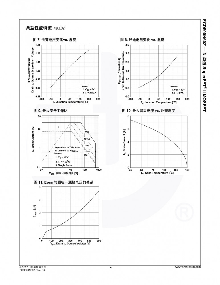 FCD600N60Z datasheet page 5