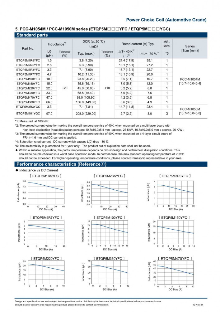 Datasheet page 10