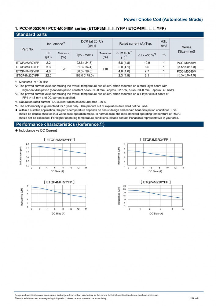 Datasheet page 2