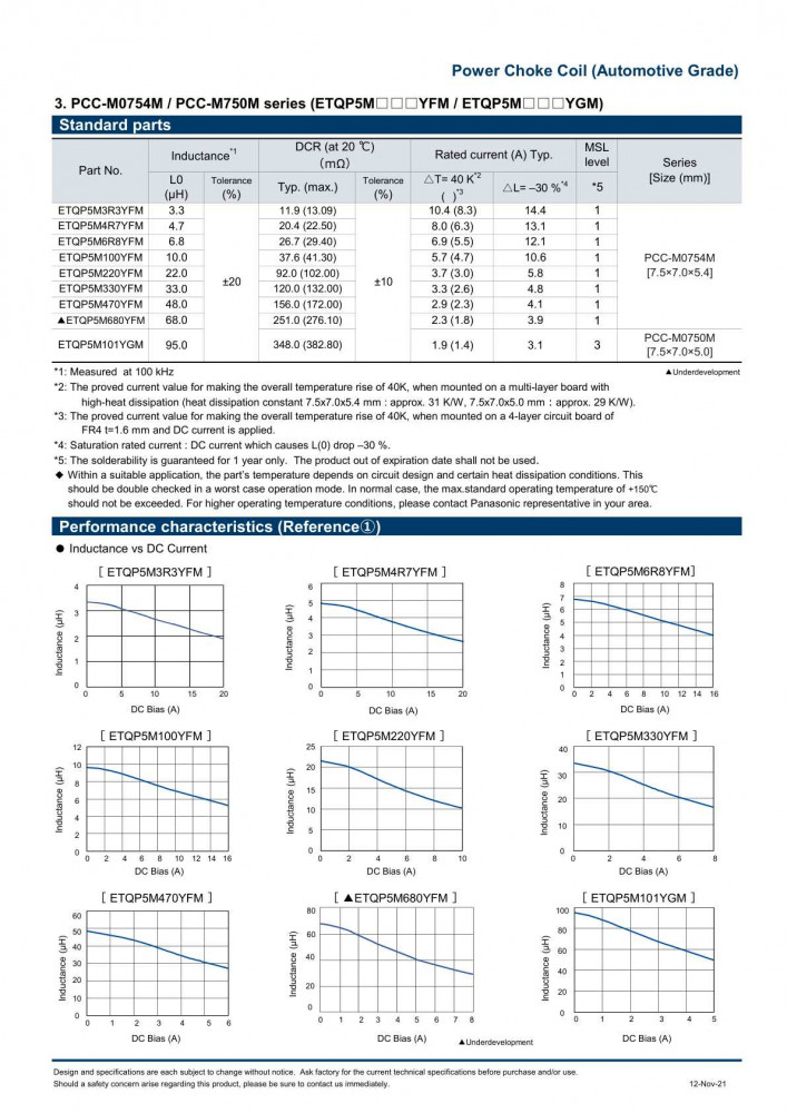 Datasheet page 6