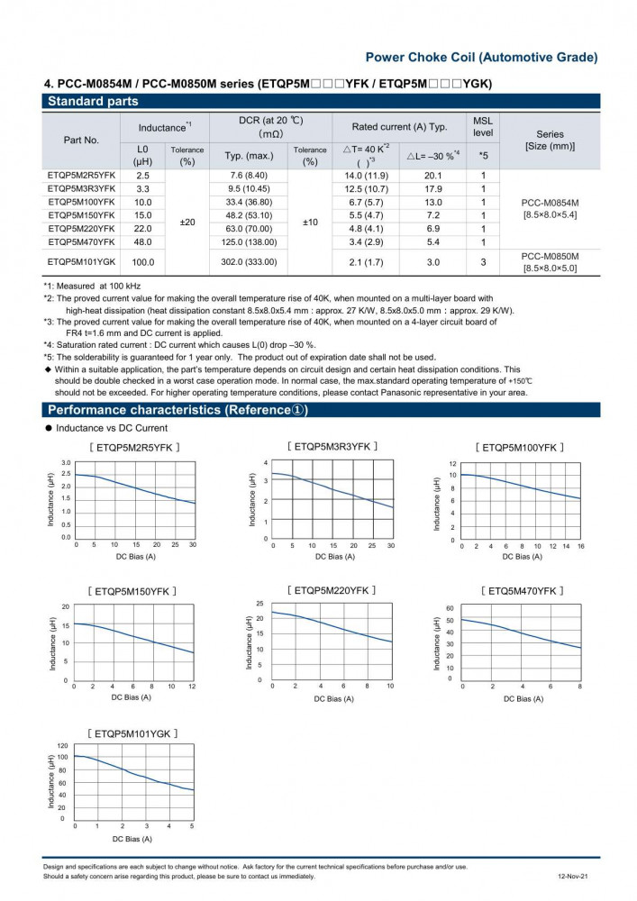 Datasheet page 8