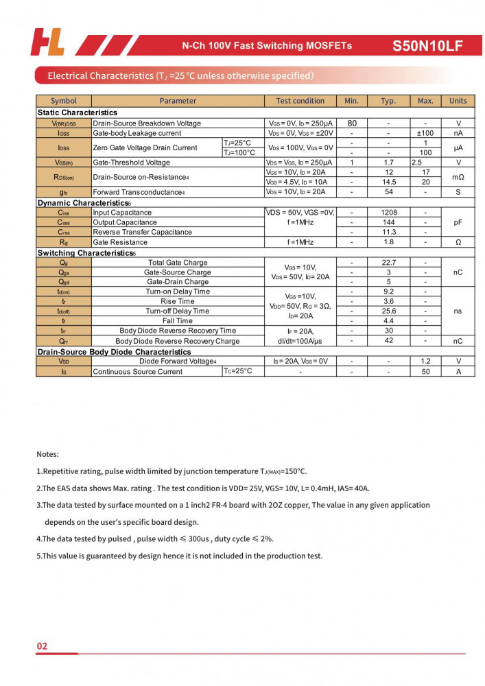 S50N10LF datasheet page 2