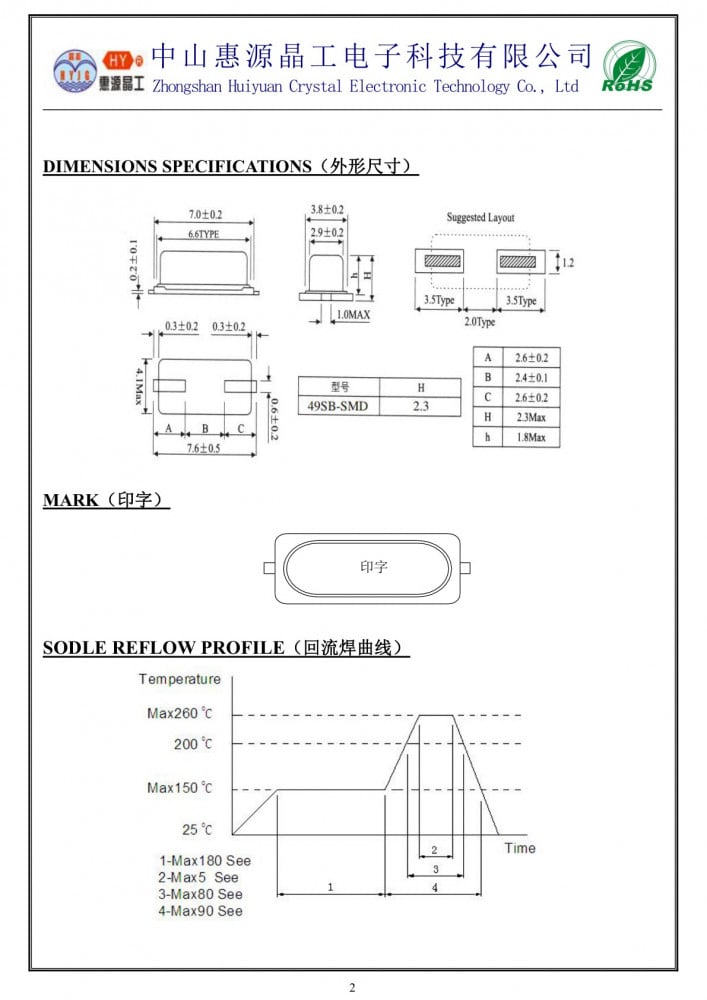 HY18432M49SBSMDOB1R30 technical document page 2