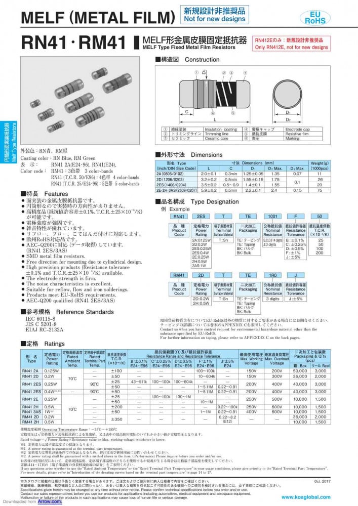 KOA RN41 RM41 technical document page 1