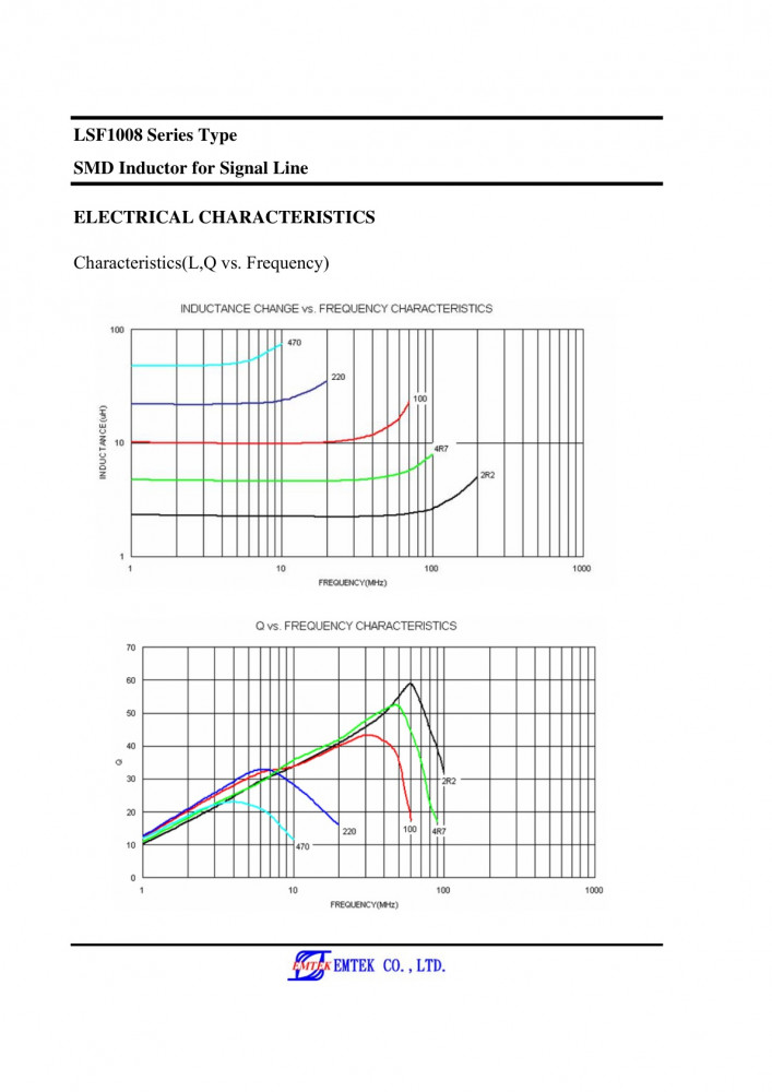 EMTEK LSF1008 series documentation page 3