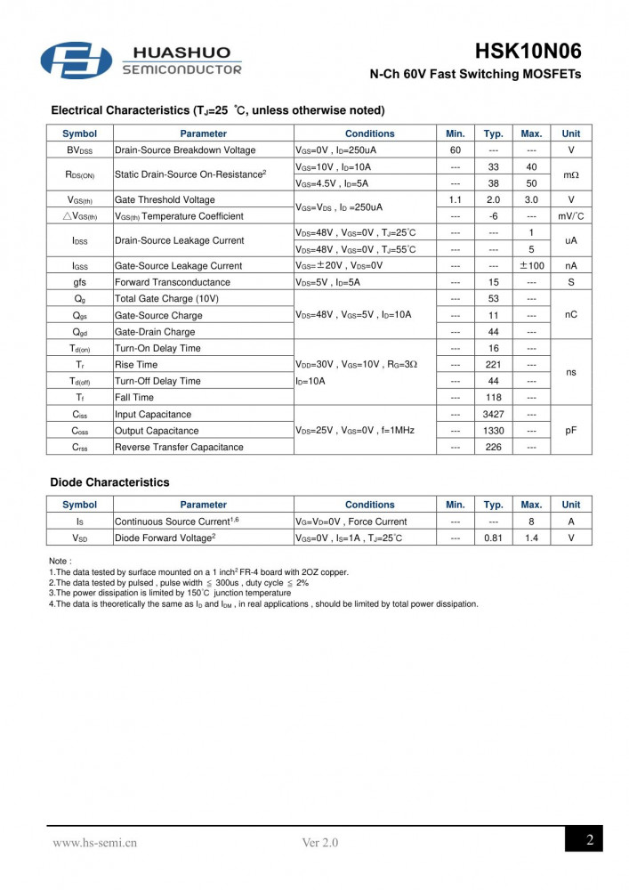 HSK10N06 datasheet page 2