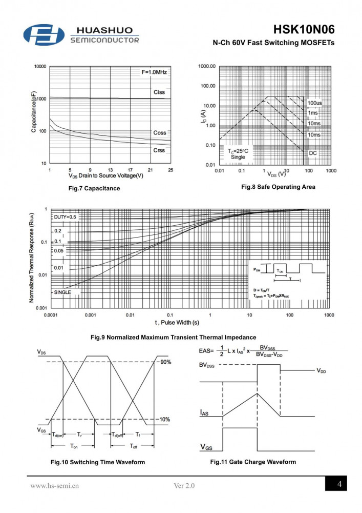 HSK10N06 datasheet page 4