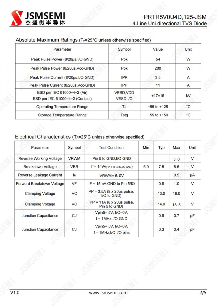PRTR5V0U4D,125-JSM datasheet page 2