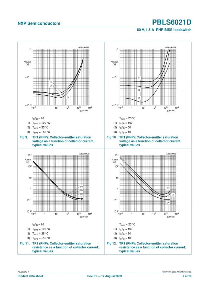 PBLS6021D datasheet page 10