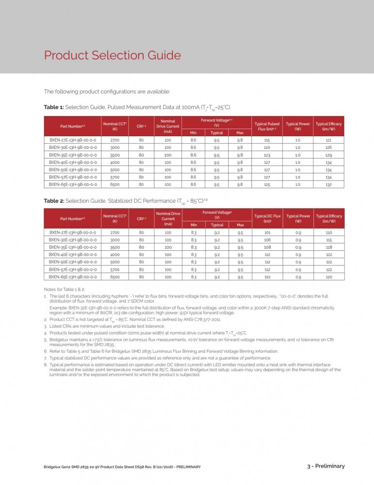 Bridgelux BXEN-40E-13H-9B-00-0-0 datasheet page 5
