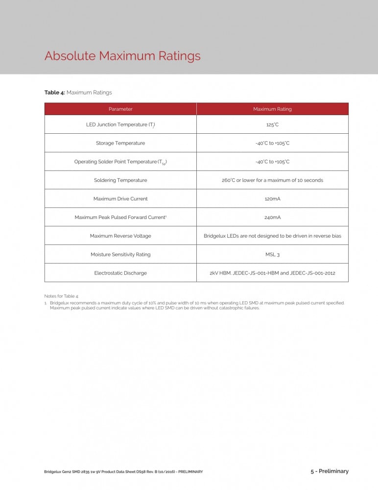 Bridgelux BXEN-40E-13H-9B-00-0-0 datasheet page 7