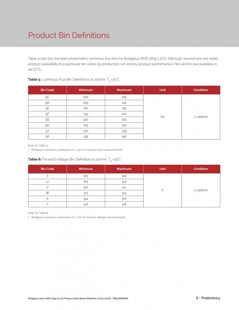 Bridgelux BXEN-40E-13H-9B-00-0-0 datasheet page 8