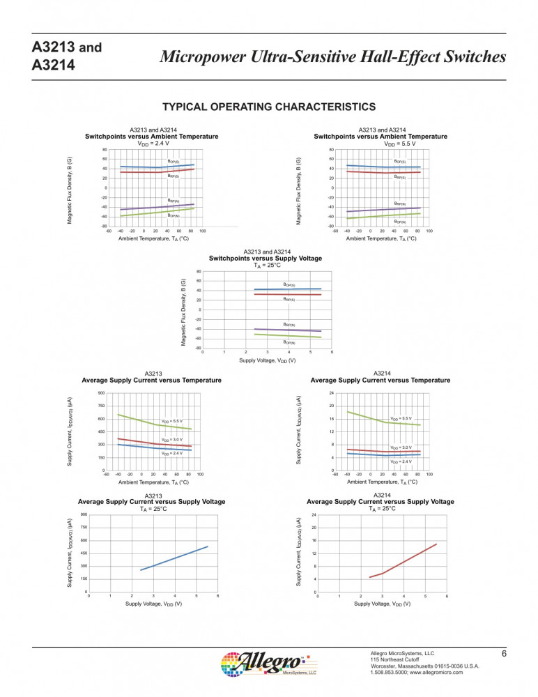A3213LUA-T datasheet page 6