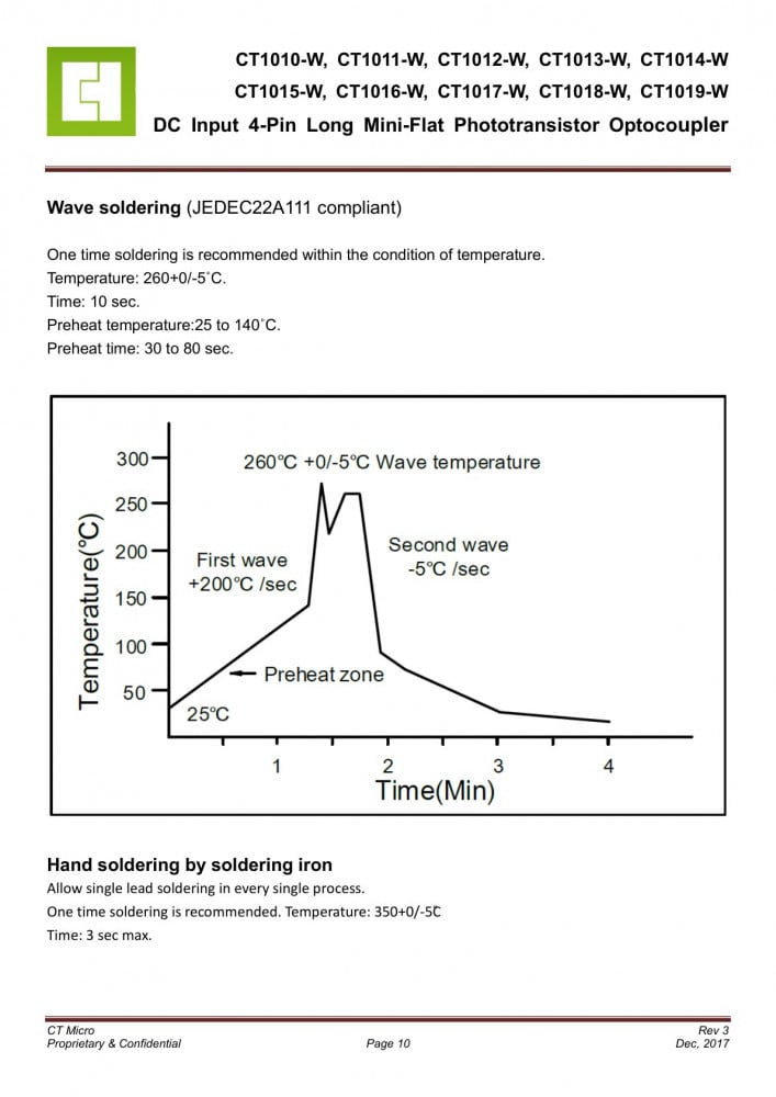 CT1018-W datasheet page 10