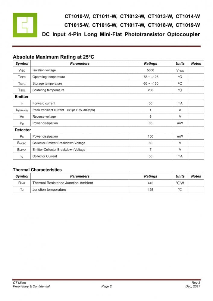 CT1018-W datasheet page 2