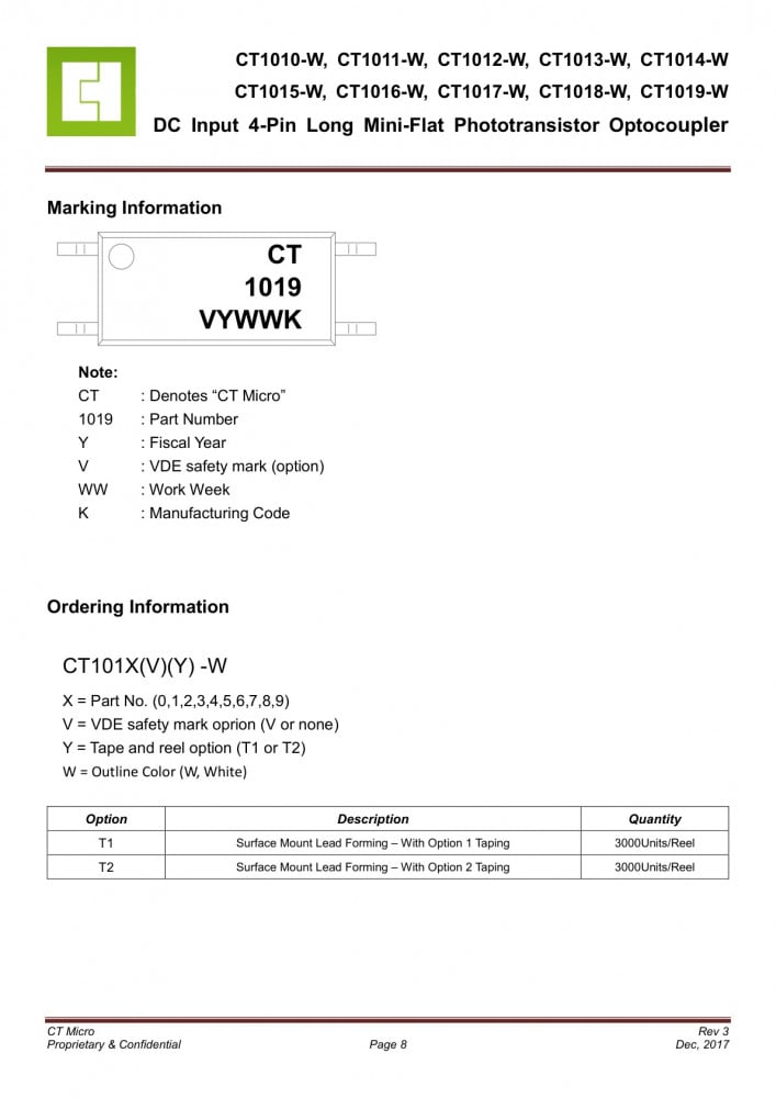 CT1018-W datasheet page 8