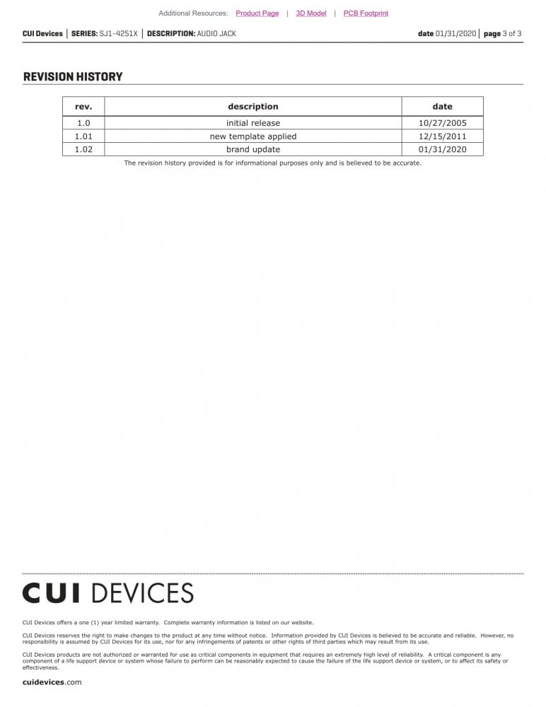CUI SJ1-4251X datasheet page 3