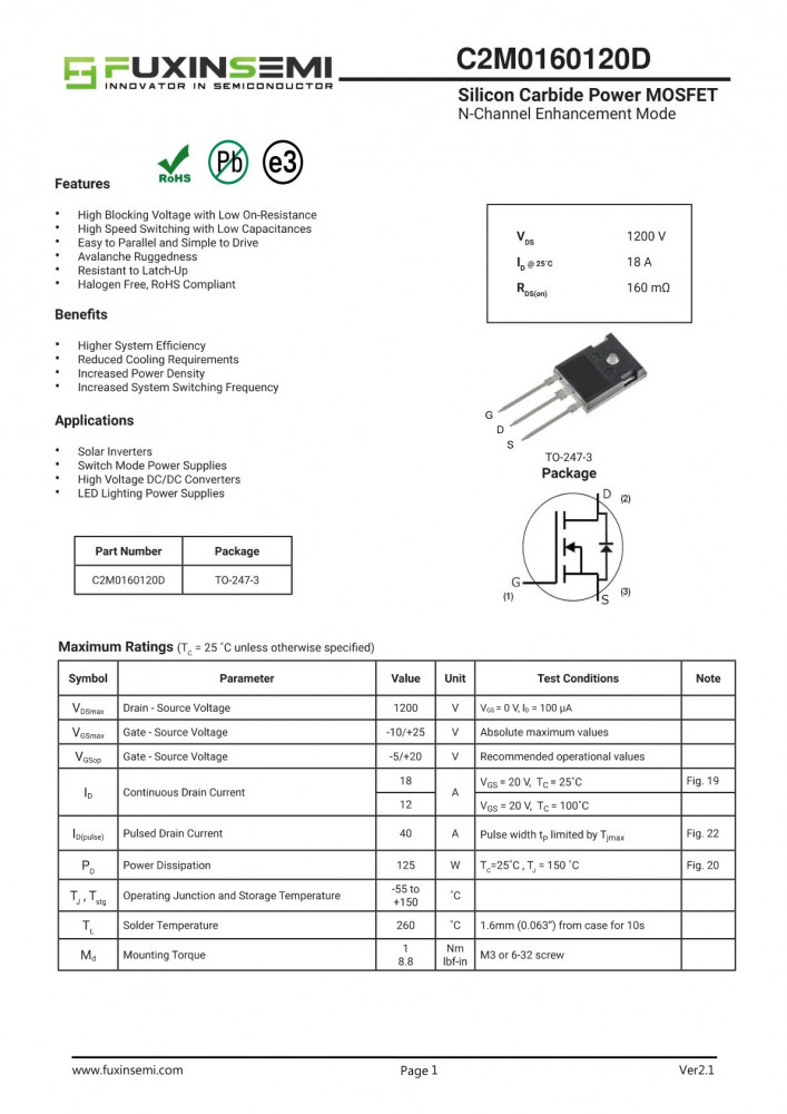 C2M0160120D datasheet page 1